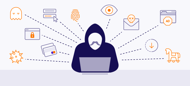 What Is Cybercrime? | Definition & Examples