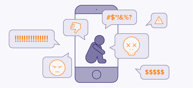 What Is Cyberbullying? | Definition & Examples