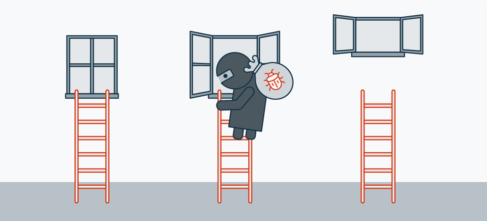 What Is a Computer Exploit? | Exploit Definition