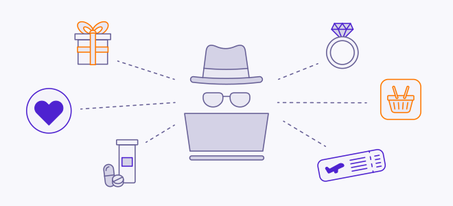 Incognito Mode in Chrome | How to Browse Incognito