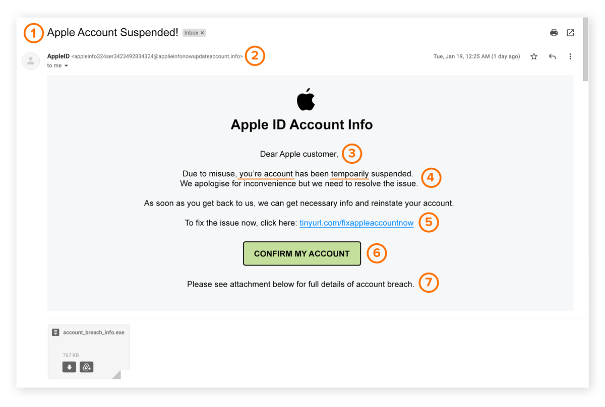 Apple ID Phishing Scams in 2025: How to Avoid Them