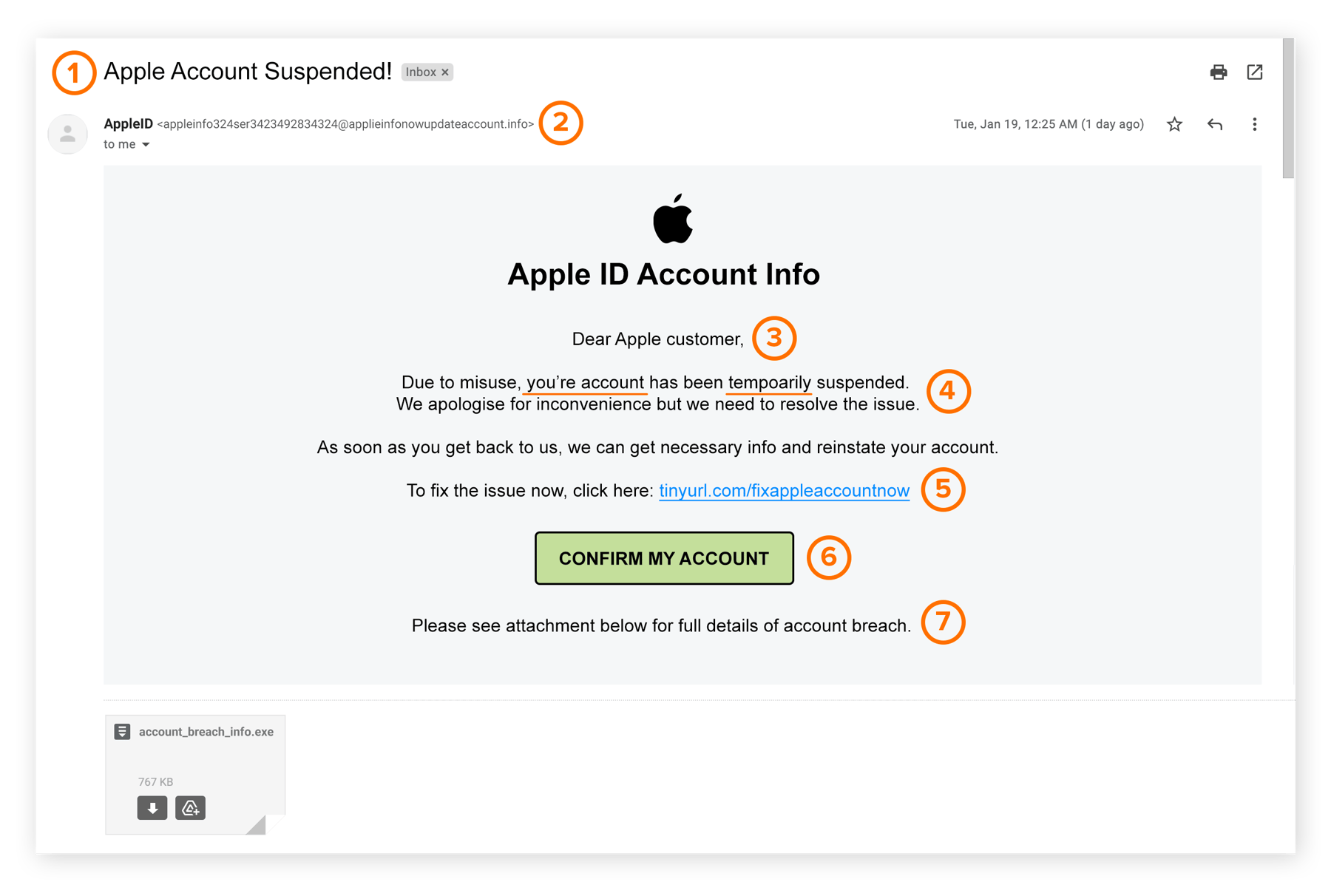 Apple ID Phishing Scams in 2025: How to Avoid Them
