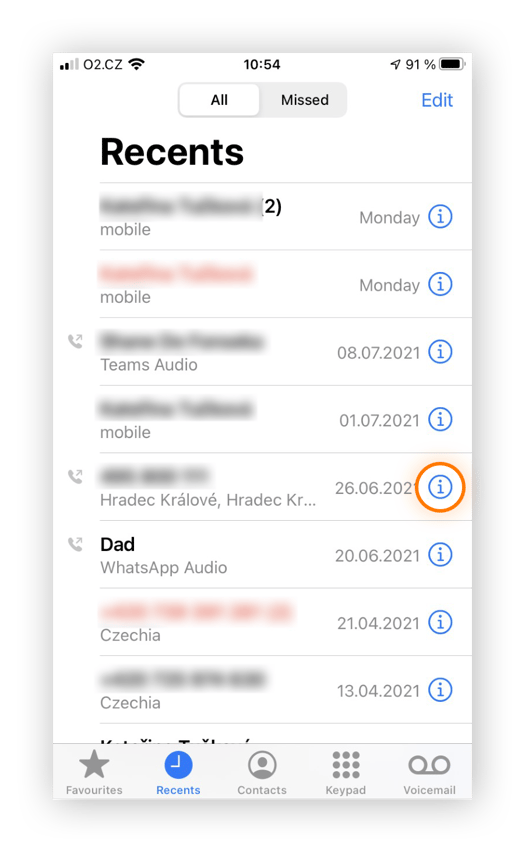 What is Caller ID Spoofing? How to Prevent and Stop it?