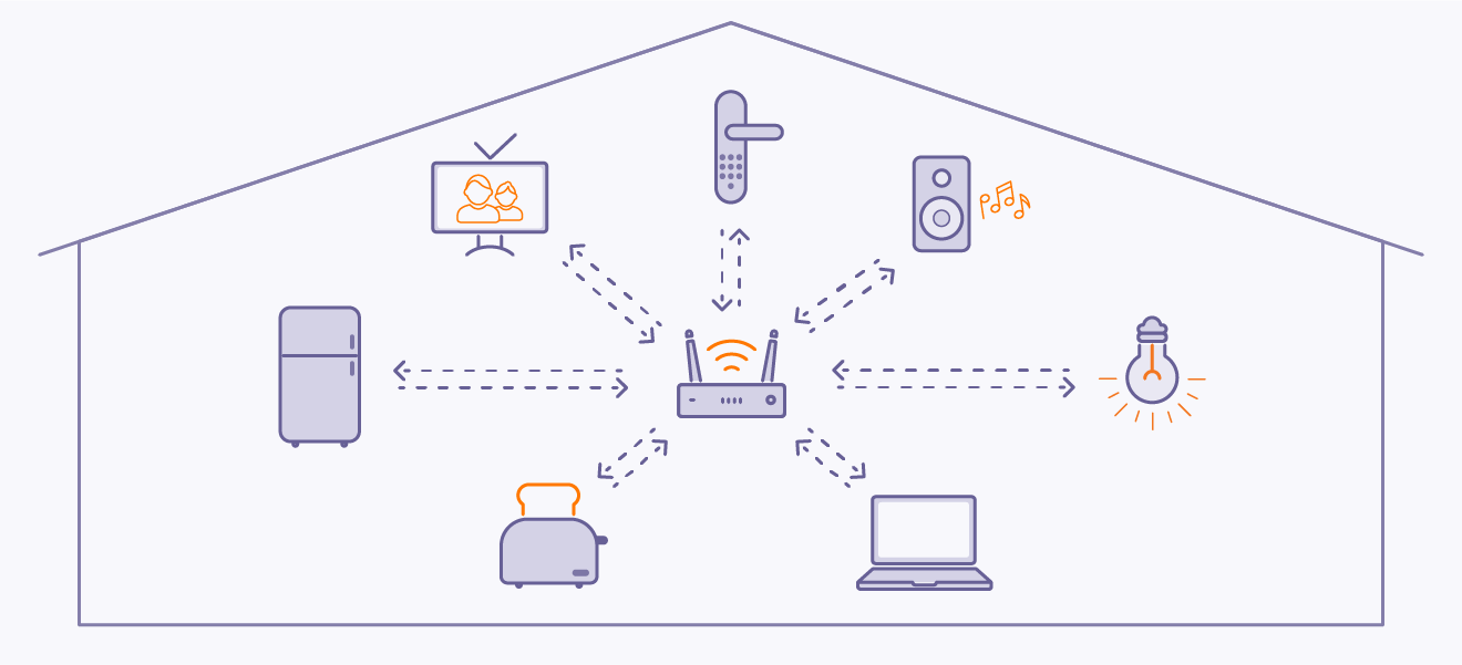 Is Your TV Watching You? How to Stop Smart TVs Spying