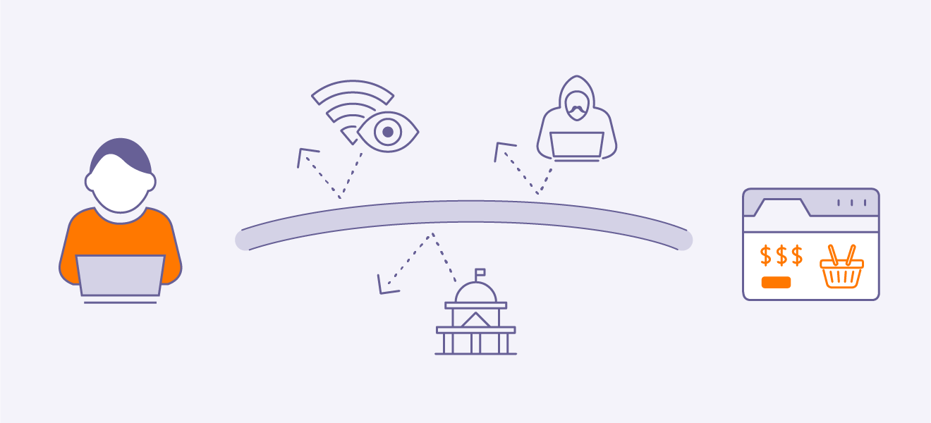 ISP Throttling: What is it & How to Stop Internet Throttling