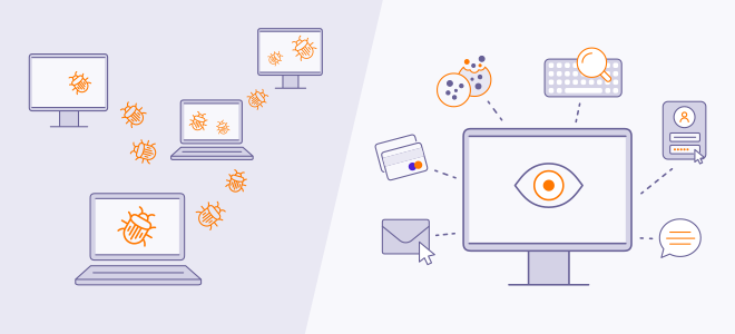 O que é spyware? | Definição de spyware