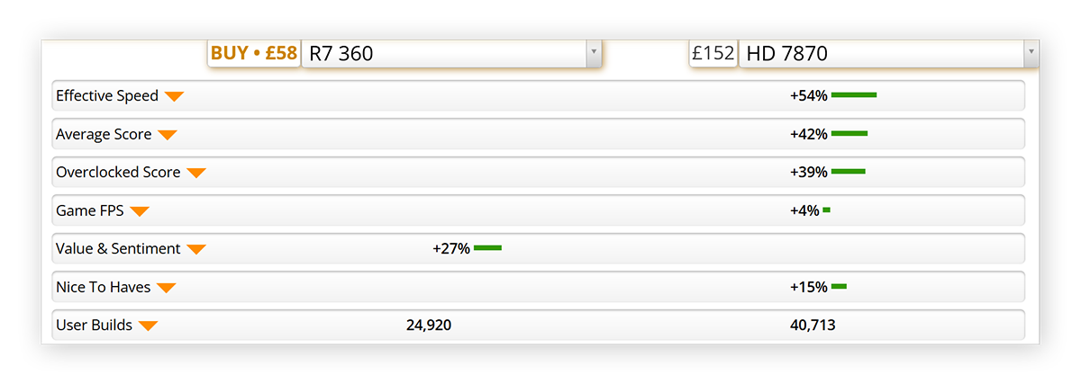 How to Check Your PC Specs on a Windows Computer