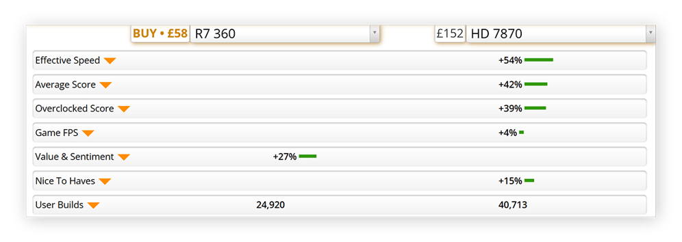 How to Check Your PC Specs on a Windows Computer