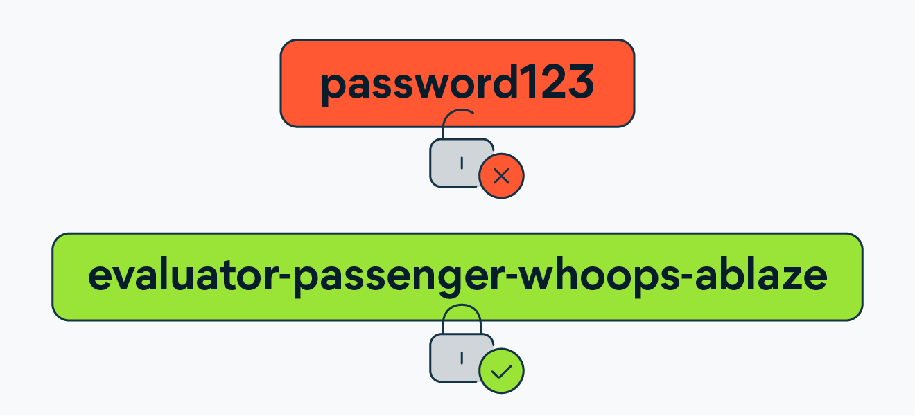 How to Create a Strong Password | Password Ideas