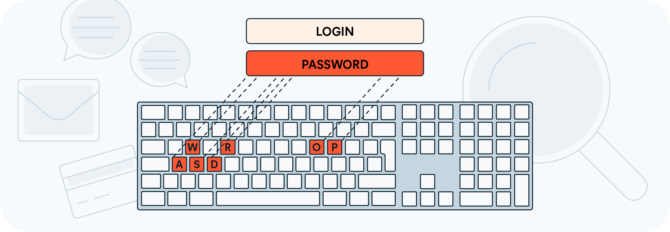 How to Detect & Remove a Keylogger