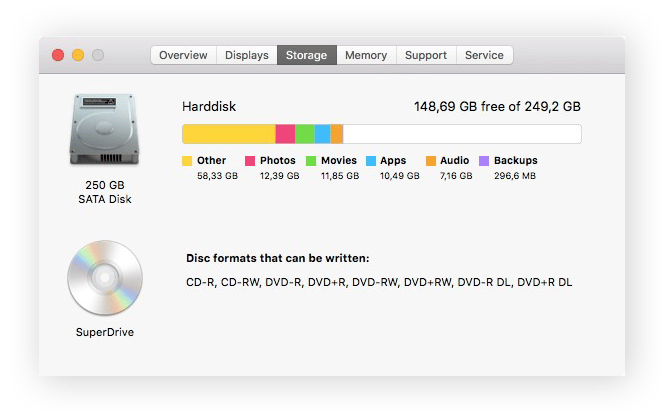 How to Fix Startup Disk Full Error on a Mac