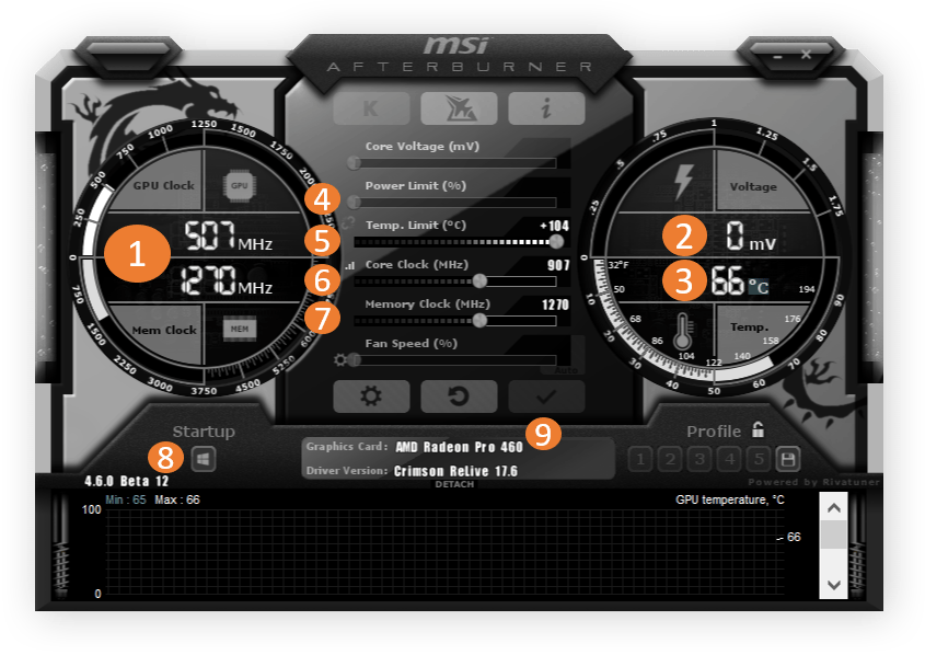 How to Overclock Your GPU to Boost Your Games’ FPS