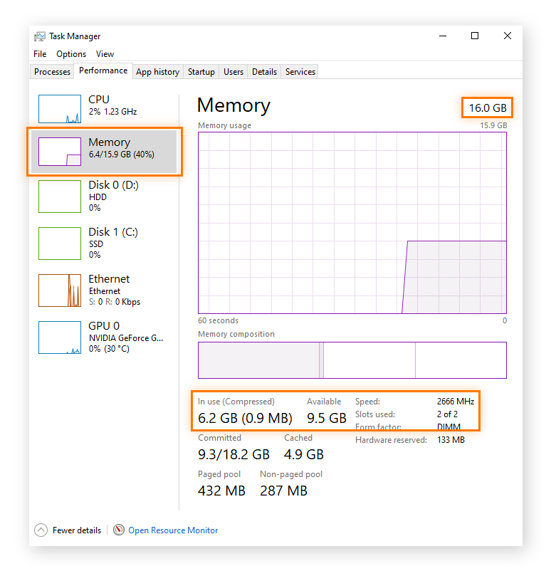 How to Install a RAM Upgrade in Your PC