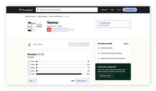 Is Venmo Safe? Pros and Cons of the Venmo Payment App