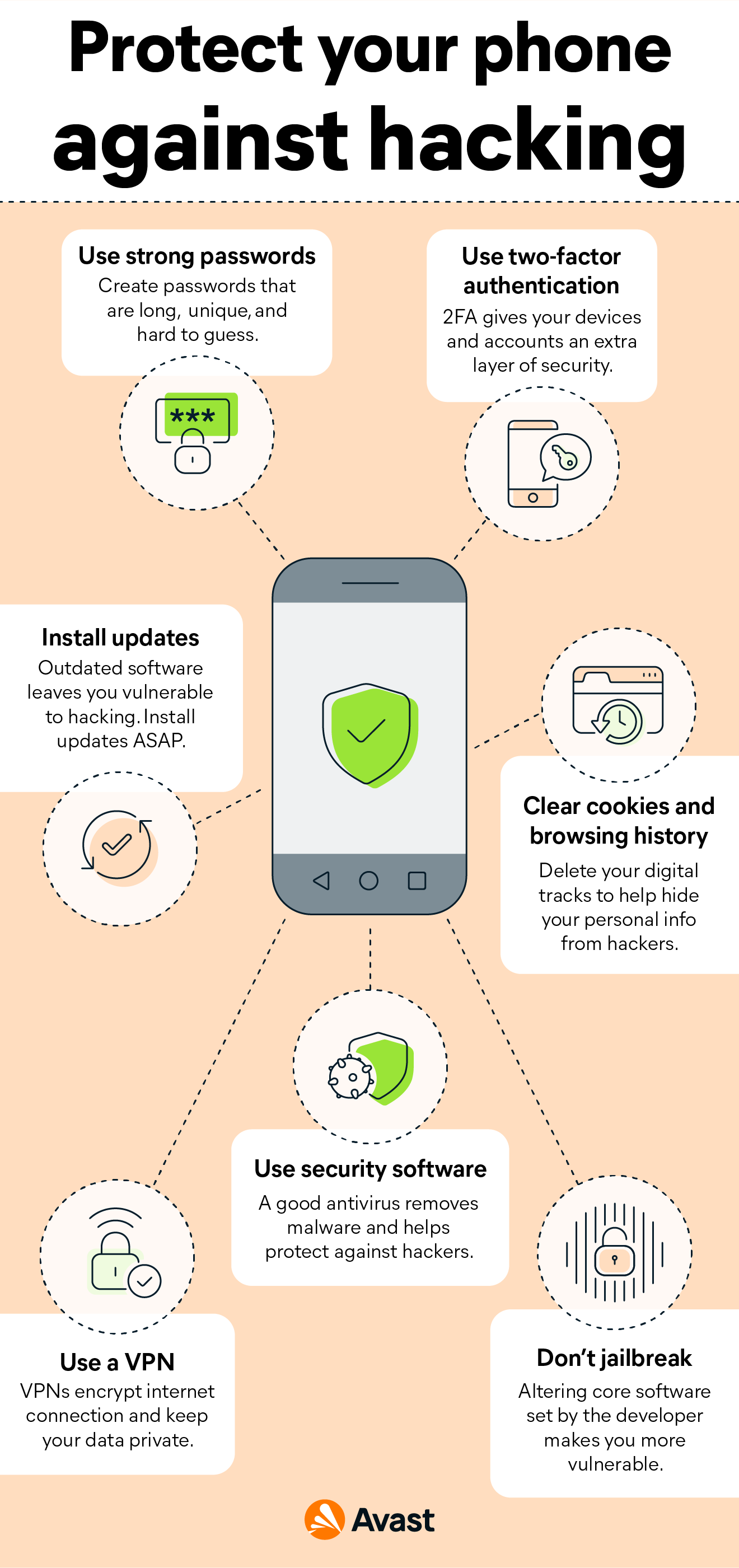 How to Know If Your Phone Is Hacked & What to Do