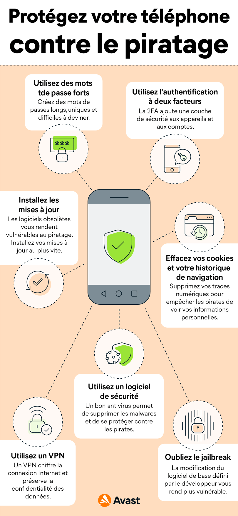 Comment savoir si votre téléphone est piraté et que faire
