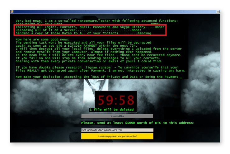 What Is Ransomware & How to Protect Against It