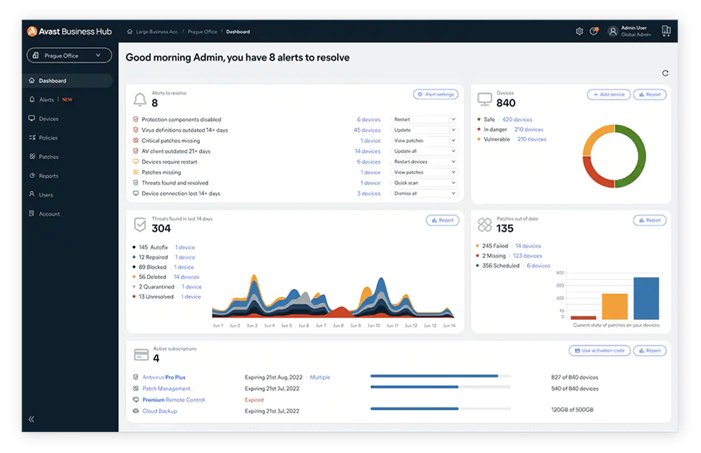 What Is a Distributed Denial of Service (DDoS) Attack?