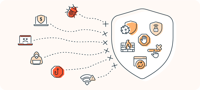 What Is Malicious Code and How to Prevent It