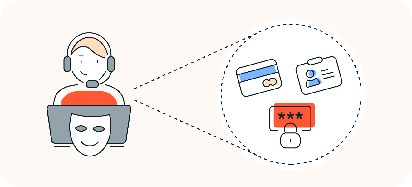 What Is Vishing? Voice Phishing Attacks: Definition