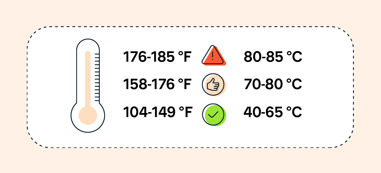 CPU Overheating: Why Your Computer Is So Hot and How to Fix It